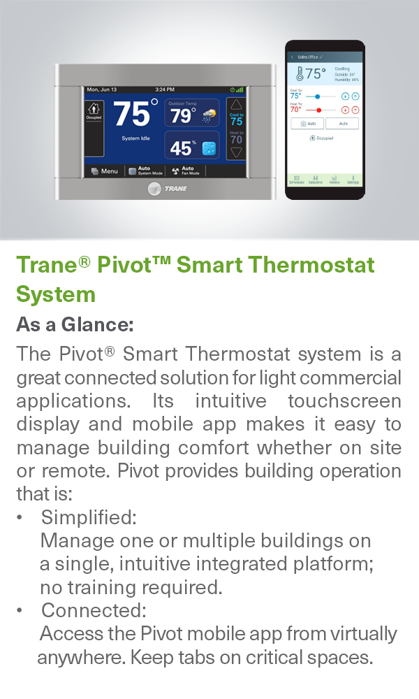 Smart Thermostats Systems