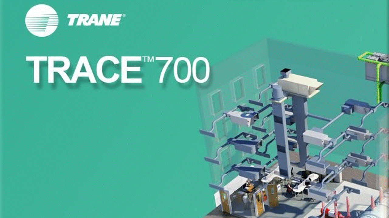 Trane HK-Top Stories