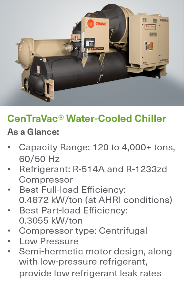 Water Cooled Chiller Trane Pdf at Bill Schoenfeld blog