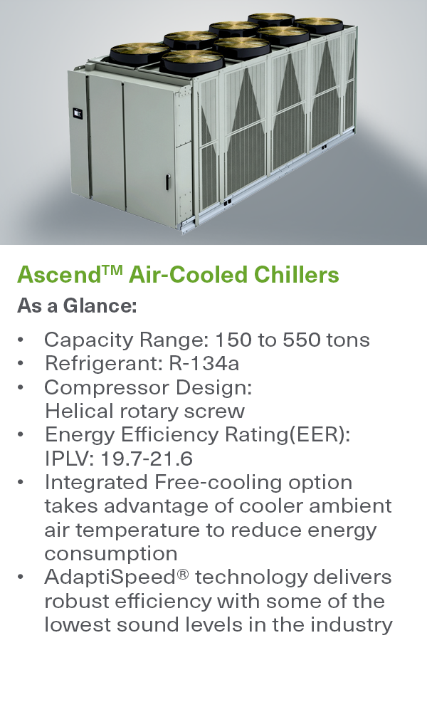 Trane Air-Cooled Chillers