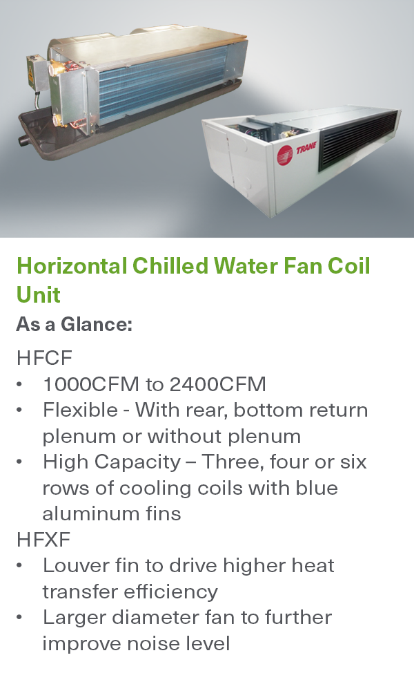 Trane Fan Coil Unit Motor at Meghan Herbert blog