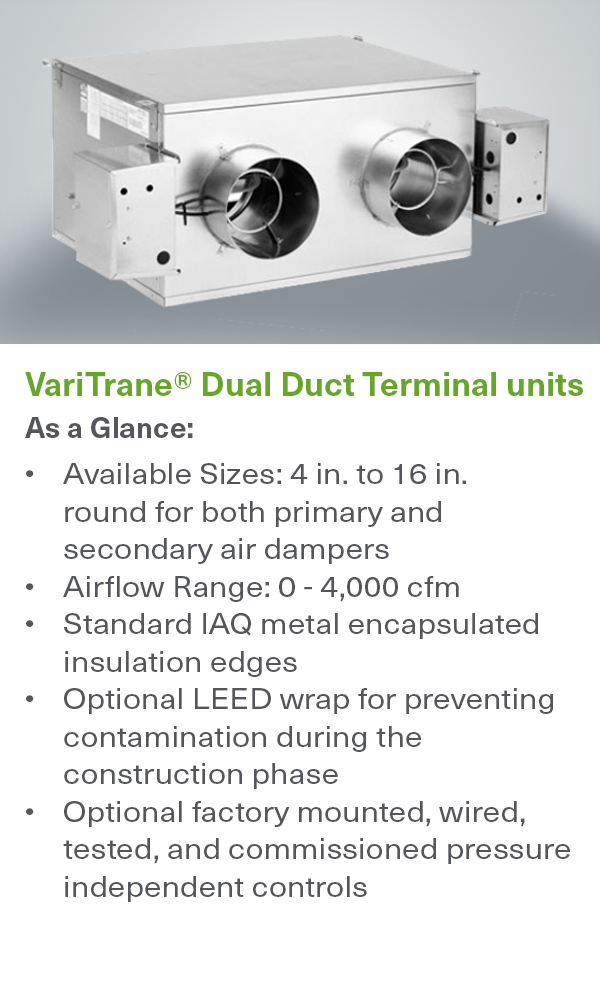 Trane Terminal Devices